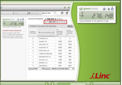 TOUCH-nology: How Green is Your Webinar - Check iLink's Green Meter