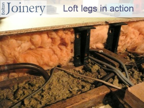 The Grand Victorian Door Company: Raise loft boards above insulation ...