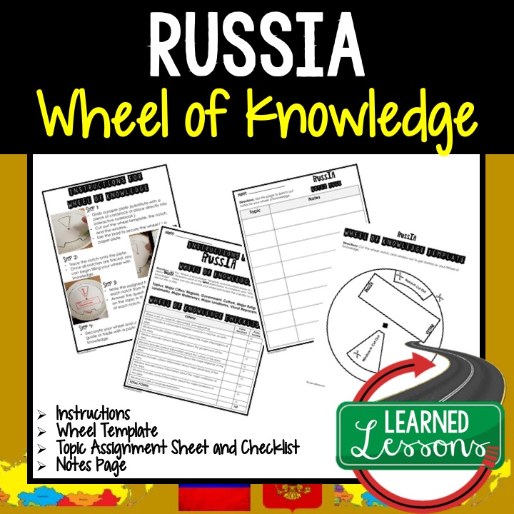 World Geography: Why Use Cut and Paste Activities with Secondary ...