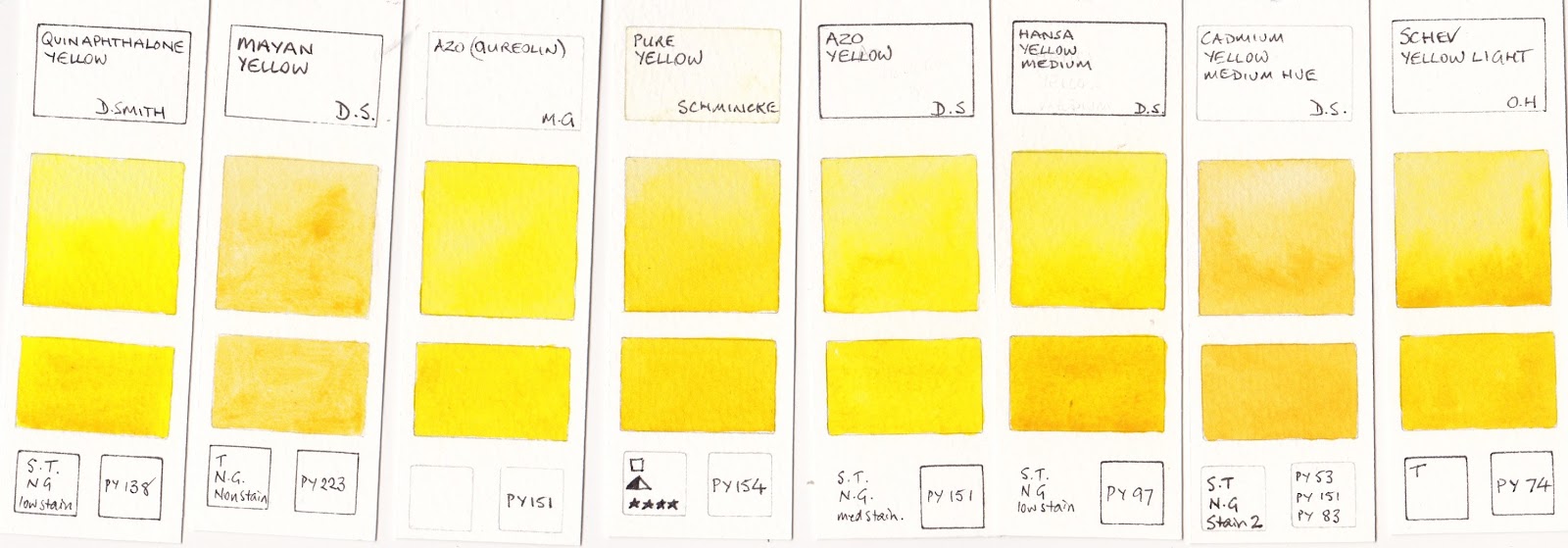 Jane Blundell Artist: Watercolour Comparisons 2 - mid yellows
