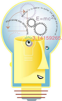 Helge Scherlund's eLearning News: Teaching mathematics creates ...