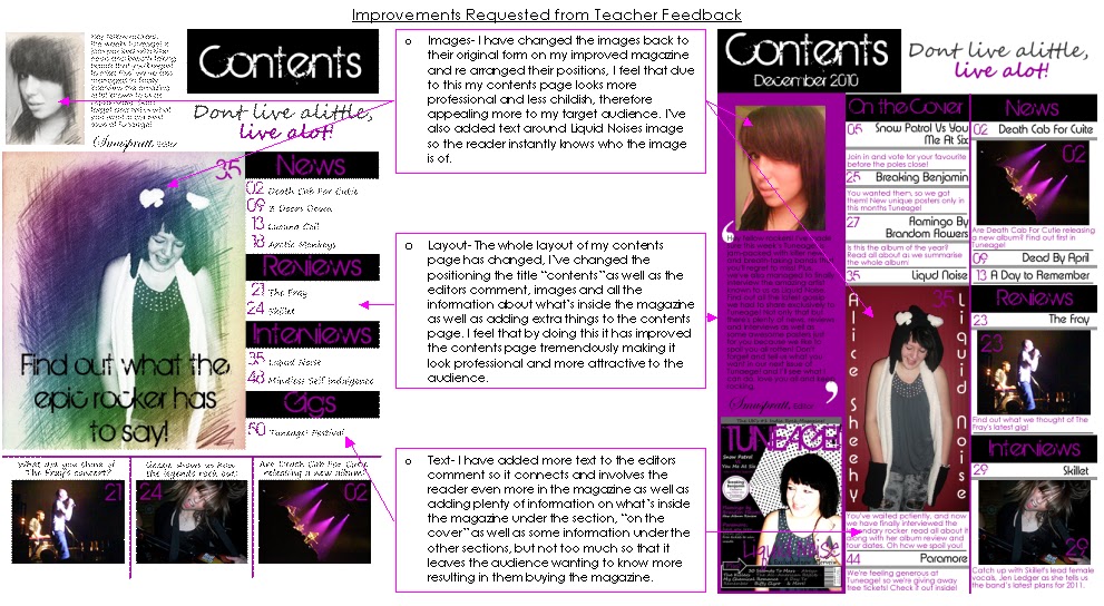 AS Media Studies Foundation Portfolio