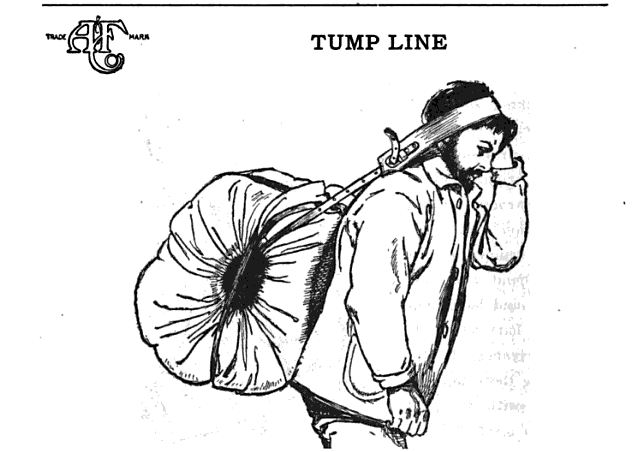 Paddle Making (and other canoe stuff): Pack Cloth & Tumpline - Part 1