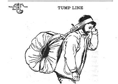 Paddle Making (and other canoe stuff): Pack Cloth & Tumpline - Part 1