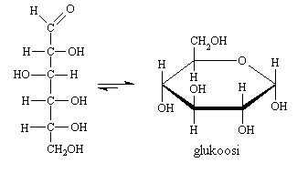 Biologia 2 oppimispäiväkirja: 3. solun kemiallinen rakenne