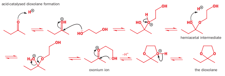 Chemistry: Ethylene glycol