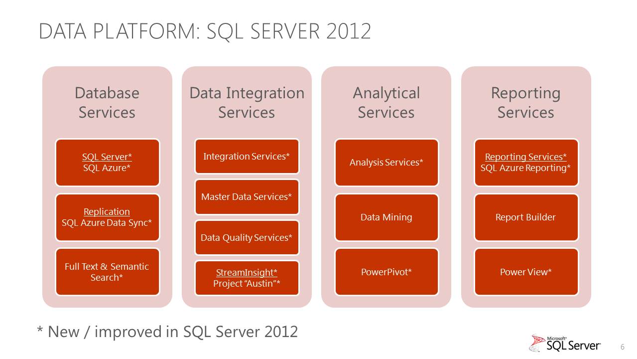 bluegameimperia - Blog