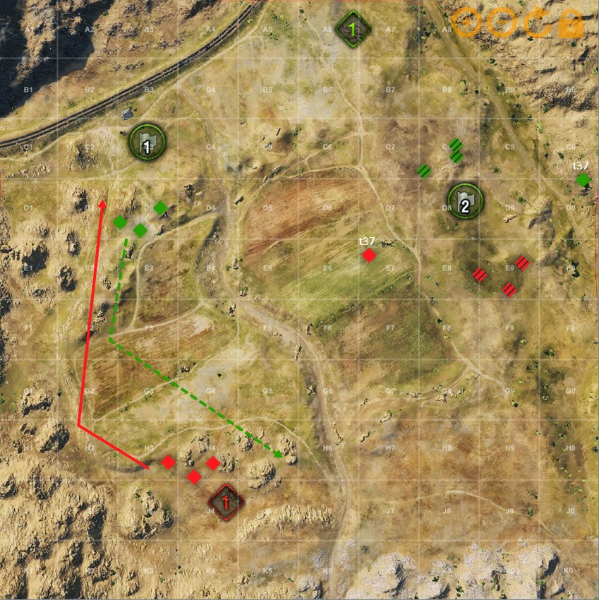 tattiche World Of Tanks