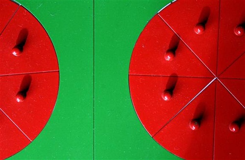 Wiskunde Graad 7 en Graad 8: Breuke: Die optel van breuke