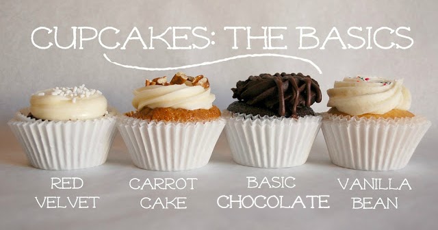 CUPCAKES: THE BASICS - The Militant Baker