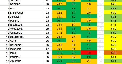 Haq s Musings Pakistanis Rank High On Happy Planet Index haq-s-musings-pakistanis-rank-high-on-happy-planet-index