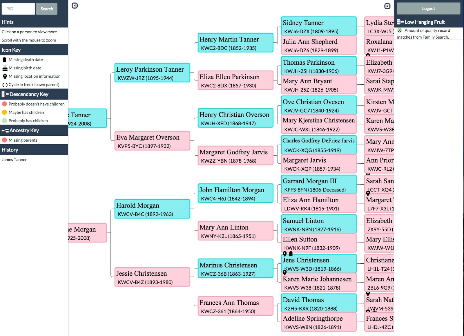 Genealogy's Star: Searching for Perfection -- Virtual Pedigree, an ...