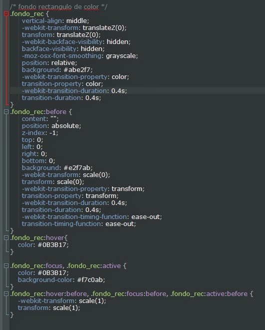 How To Use Hover Effect In Css3