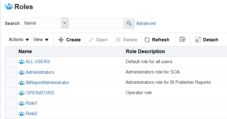 Deepak Dubey on Cloud, Big Data Analytics, Data Science, Machine ...