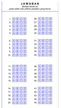 Download Lembar Jawaban Komputer ( LJK ) Sekolah Format .pdf dan .doc ...