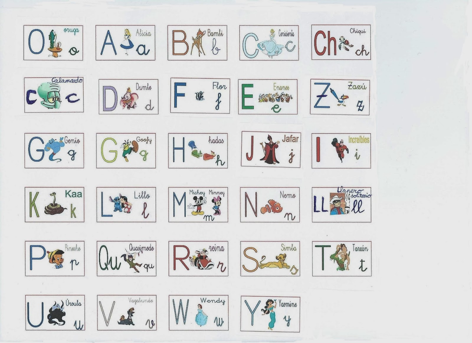 APRENDEMOS CON TODOS Y DE TODOS : LETRAS QUE NECESITAMOS PARA ESCRIBIR