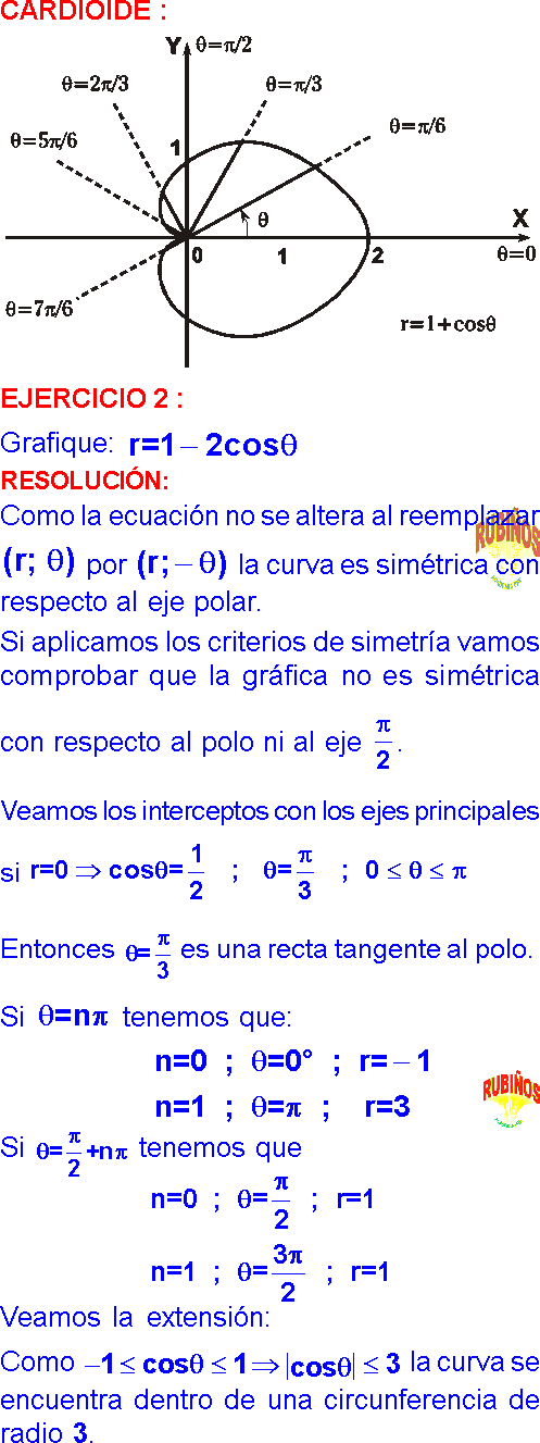 COORDENADAS POLARES FÓRMULAS Y EJEMPLOS