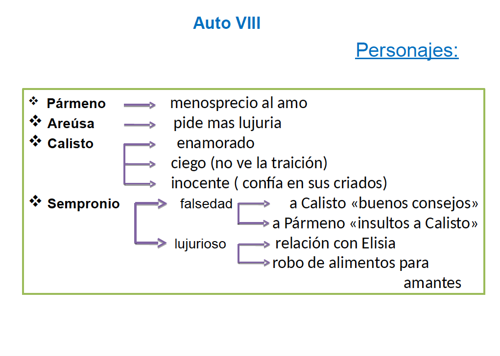 La literatura está en la nube: LA CELESTINA