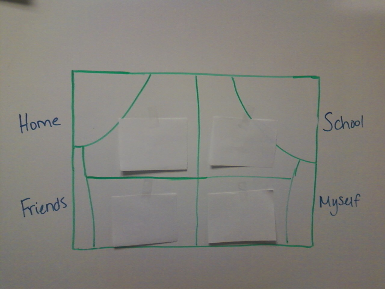 Elementary School Counselor's Blog: Windows