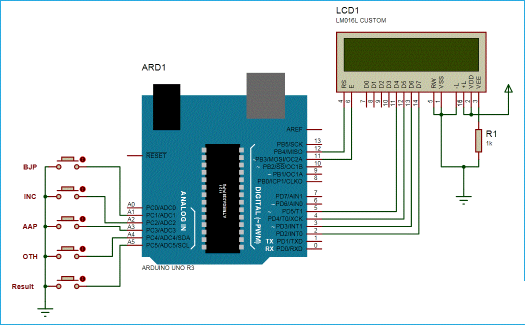 Electronic Voting Machine using Arduino - Mechatronics LAB- Internet Of ...