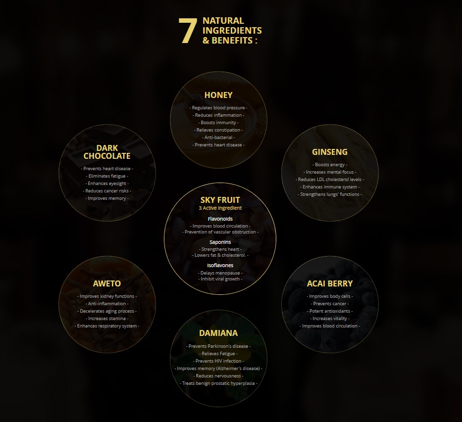 Candy B+ & Soloco Chocolate Malaysia: Soloco Chocolate Candy Malaysia