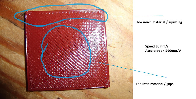 Top solid layer over and underfilled at the same time