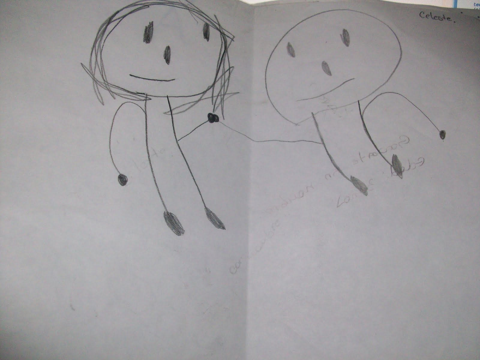 Karen: Etapa del garabateo ( 2 a 4 años )