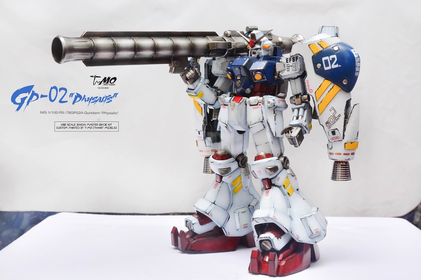 GUNDAM GUY: GUNDAM GUY: READERS FEATURE GUNPLA BUILD - MG 1/100 RX ...