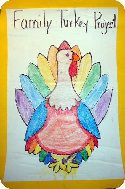 The Tabor's: Family Turkey Project