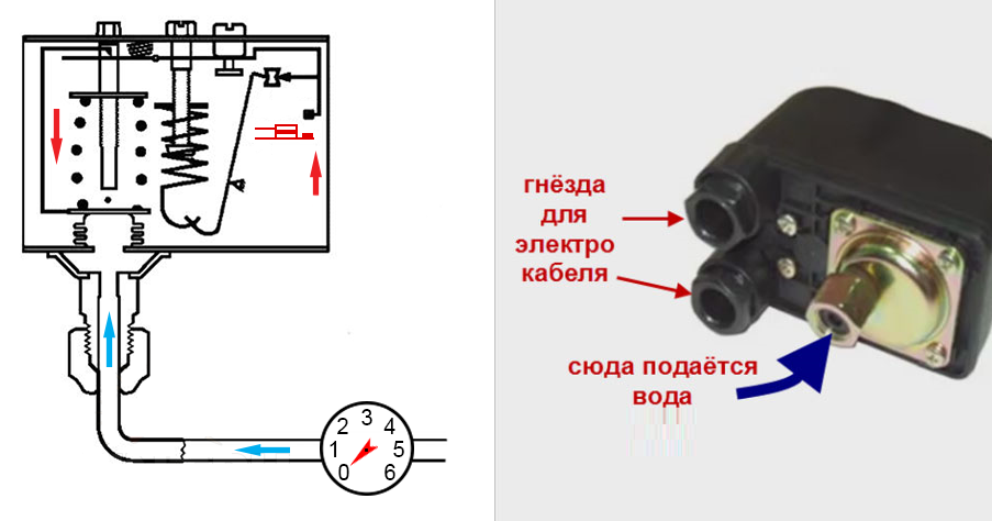 Схема Подключения Реле Давления - tokzamer.ru