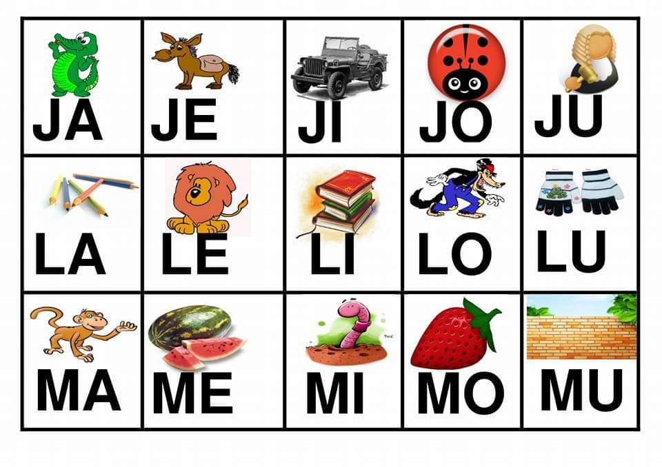 Blog Educação e Transformação: 👍 Sílabas simples