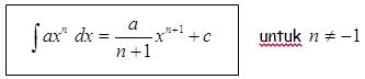 Materi: Integral Tak Tentu Soal & Pembahasan ~ Rumus Dasar Matematika