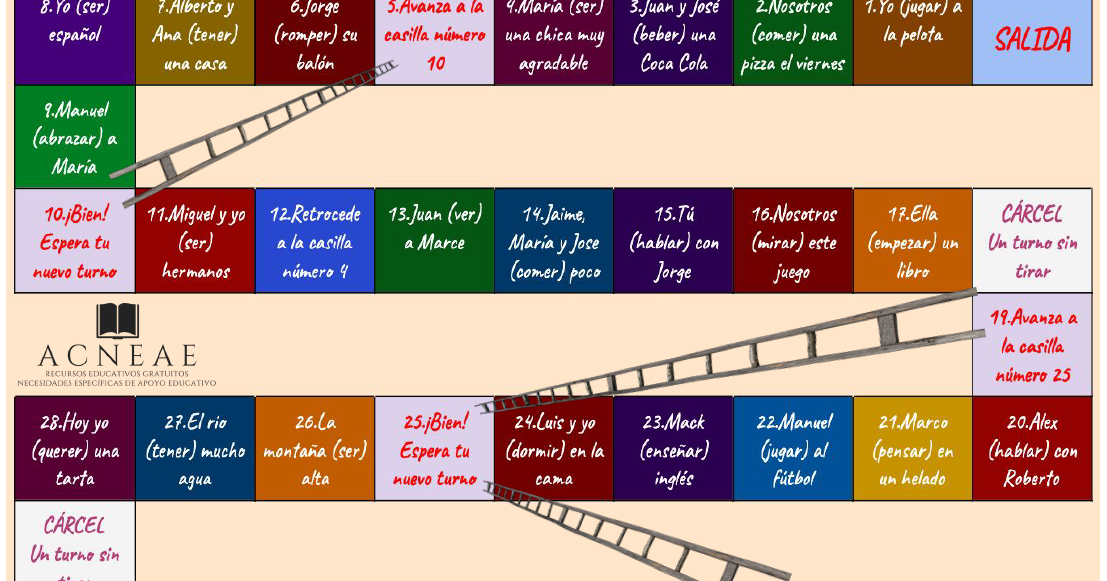 JUEGO - CONJUGA EL PRESENTE SIMPLE - A C N E A E