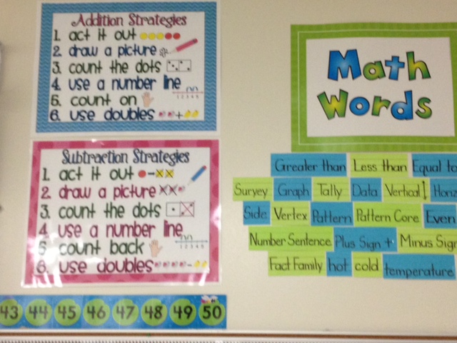 First Grade Glitter and Giggles: Math Strategy Posters...Plus My NEW ...