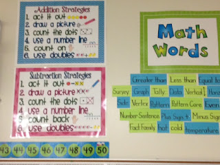 First Grade Glitter and Giggles: Math Strategy Posters...Plus My NEW ...