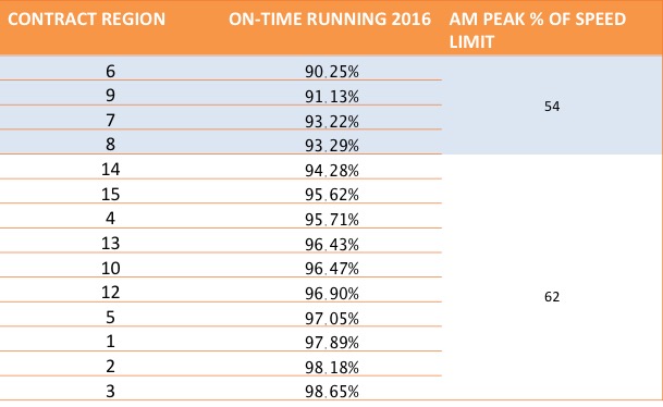 Cities and Citizenship: Contesting bus privatisation in Sydney