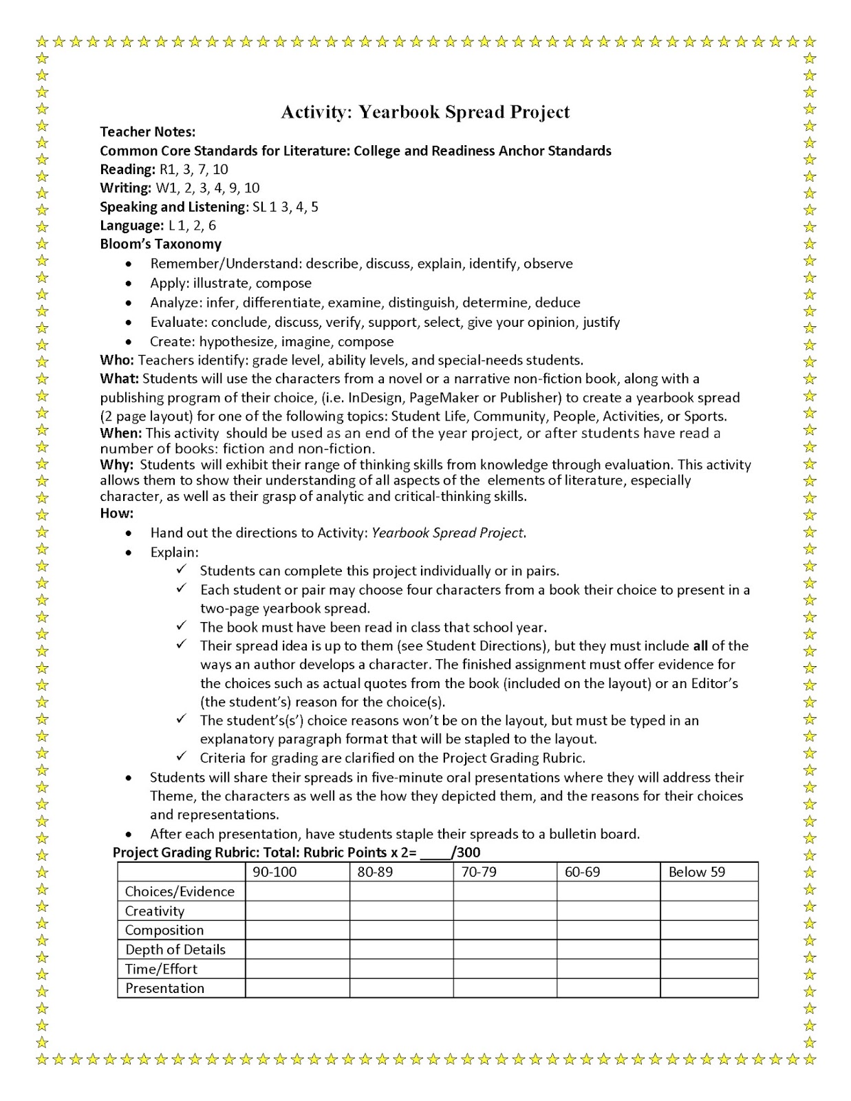 TEACH IT WRITE : Making Memories-A Yearbook Spread Activity