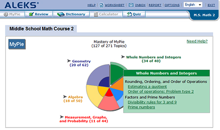 The Well-Rounded Mind: ALEKS Review