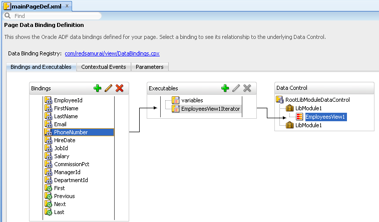 Andrej Baranovskij Blog Adf Bc Application Module Data Control Hints For Jdeveloper 11g R2 Adf