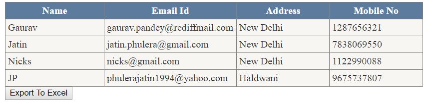 Export GridView Data In Excel And Word File ~ Guruji Point - Code You ... Export GridView Data In Excel And Word File ~ Guruji Point - Code You ...