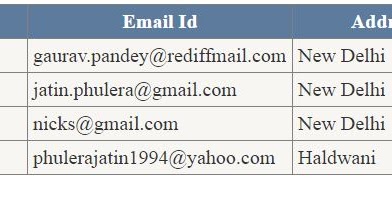 Export GridView Data In Excel And Word File ~ Guruji Point - Code You Want To Write