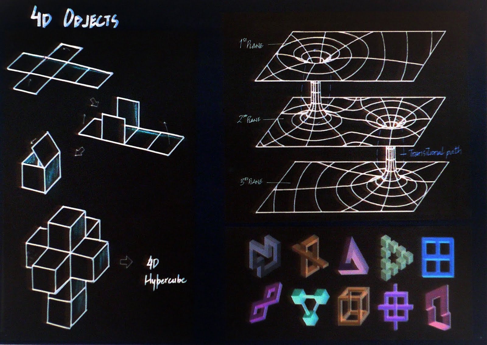 Living in the Fourth Dimension of Architecture: Thesis Intent