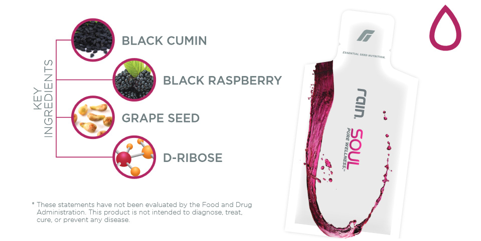 28 PROVEN BENEFITS OF RAIN SOUL - Rain Soul Rain Core and Bend; Rain ...