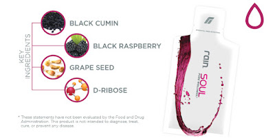 28 PROVEN BENEFITS OF RAIN SOUL - Rain Soul Rain Core and Bend; Rain ...