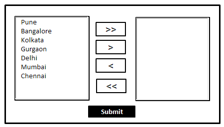 ListBox ActiveX Control Explained