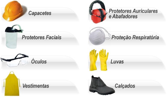 Segurança do trabalho: EPI´s - NR-6