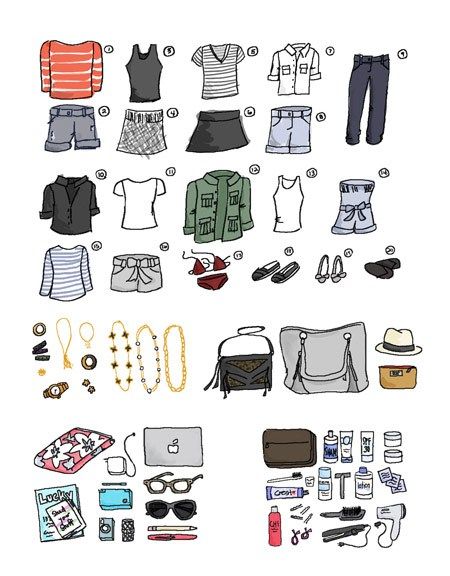 DMM lista stvari za putovanje - d e a r | m i s s | m o d e r n