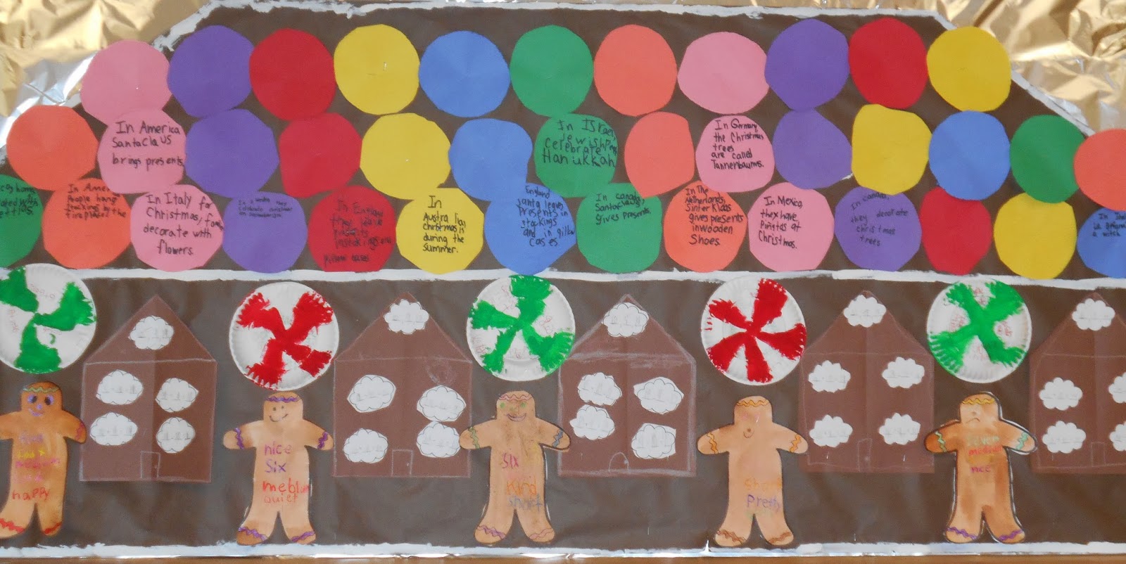 Rockin Out in 4th Grade: Our Gingerbread Home