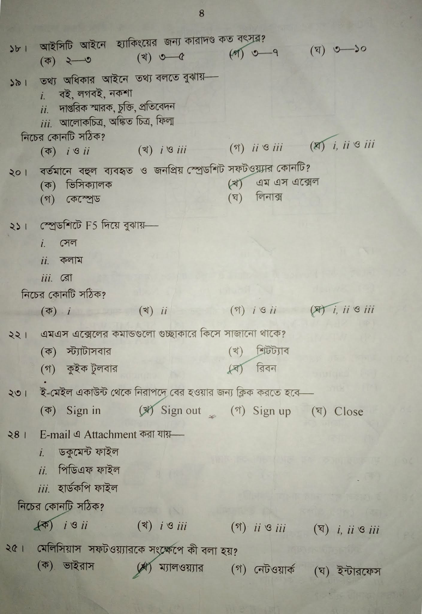 JSC ICT Question 2024 - (জে. এস. সি. আই. সি. টি. প্রশ্ন ও উত্তর)