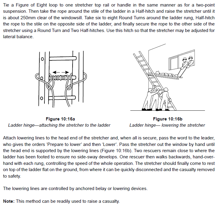 The Spec Ops Blog: USAR: How to rig a ladder hinge for quickly lifting ...